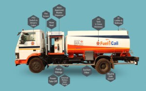 Mobile Fuel Bowsers - Eastmanmeters