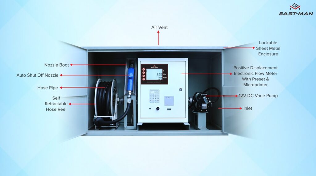 #1 Effective Fuel Dispenser with PRESET & Micro Printer by Eastman